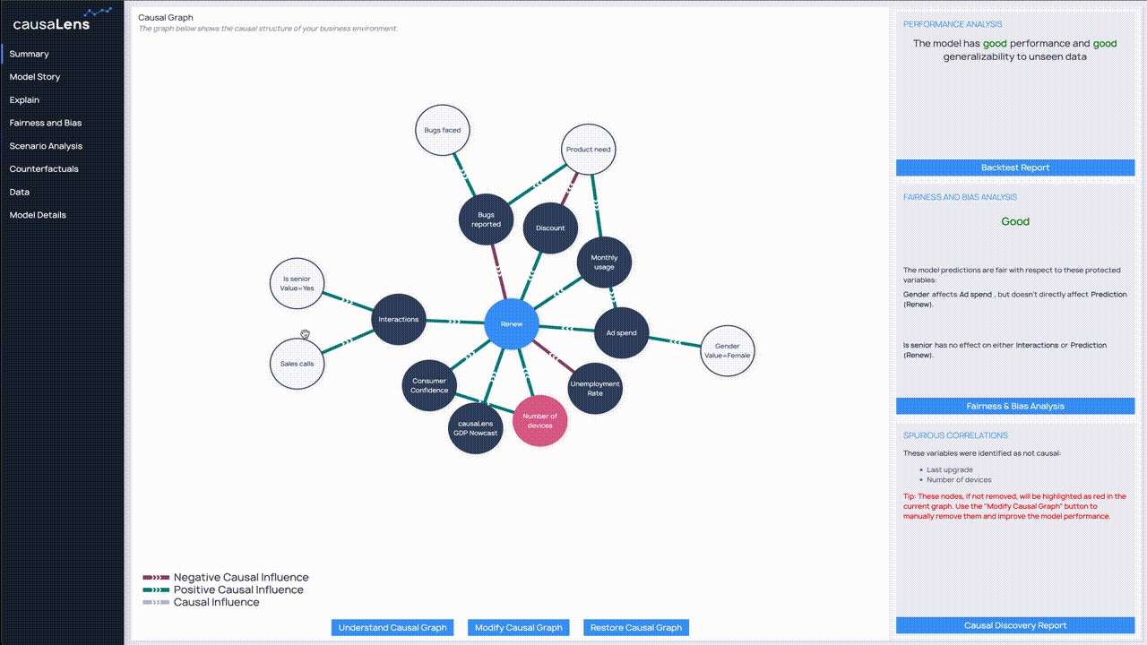 Next-Best-Action with Causal AI | causaLens